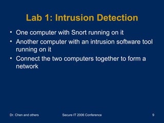 Lessons Learned from Teaching Intrusion Detection and Intrusion Prevention with Snort | PPT ...