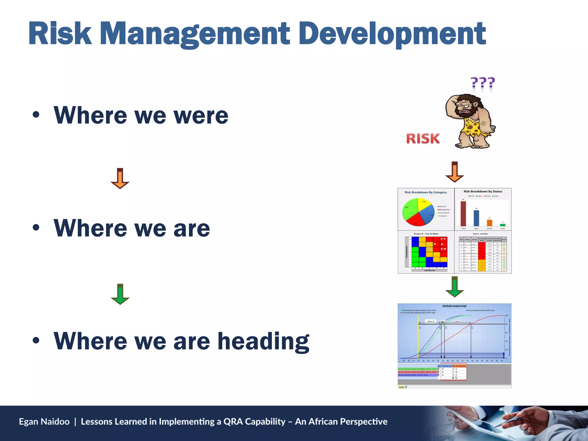 Lessons learned in implementing a QRA capability - Egan Naidoo | PDF ...
