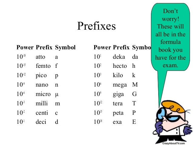 Lessons 3 &_4_si_units_and_errors