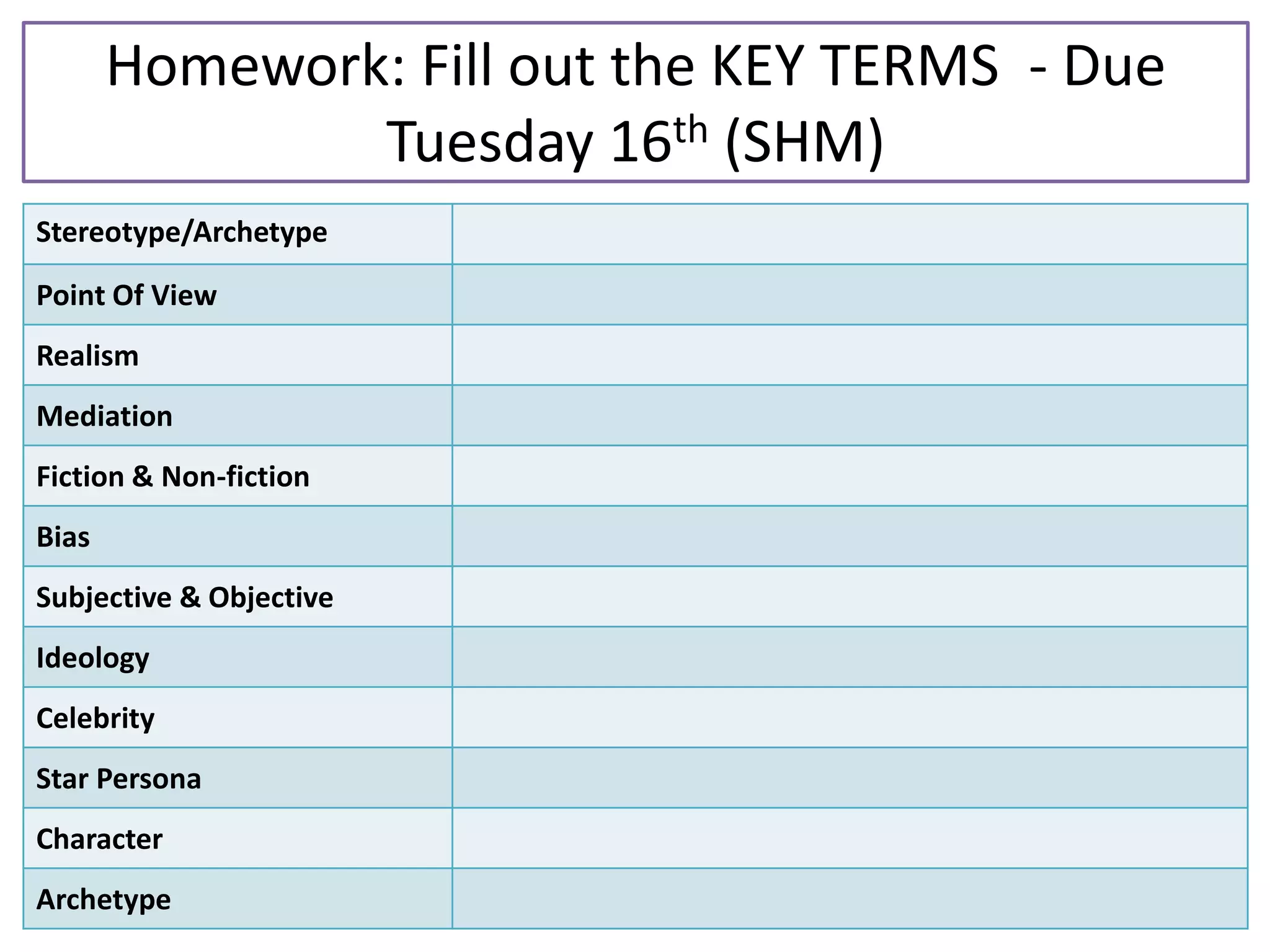 Lessons 4 representation | PPTX