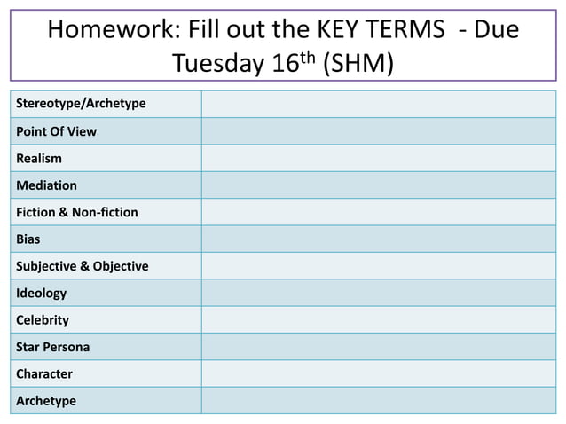 Lessons 4 representation | PPTX