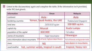 Lessons 5 6 geography of the world | PPTX