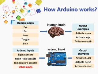 Lesson sample introduction to arduino | PPTX