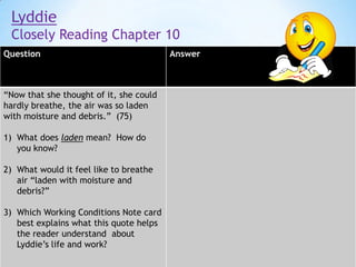 Lyddie: Lesson seven, Unit 1 | PPTX