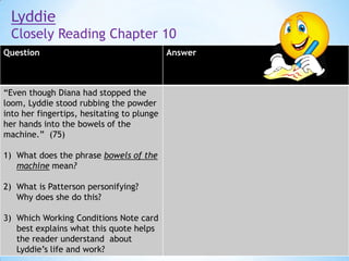 Lyddie: Lesson seven, Unit 1 | PPTX