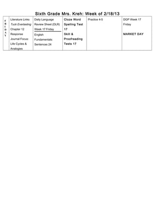 Lessons feb 18 22 (1) | DOC