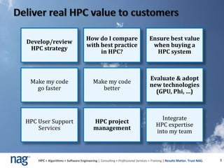 Lessons from 40+ HPC Projects - NAG | PPTX