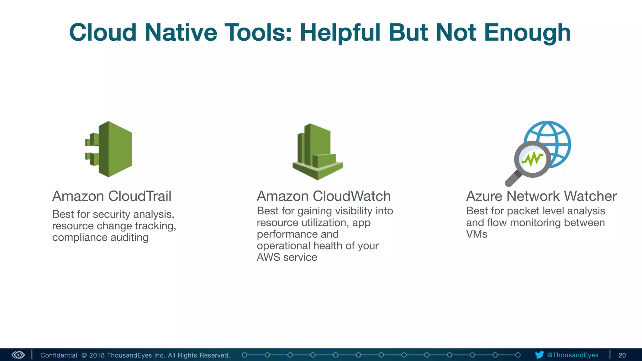 Lessons from an AWS outage and how to detect root cause of cloud ...