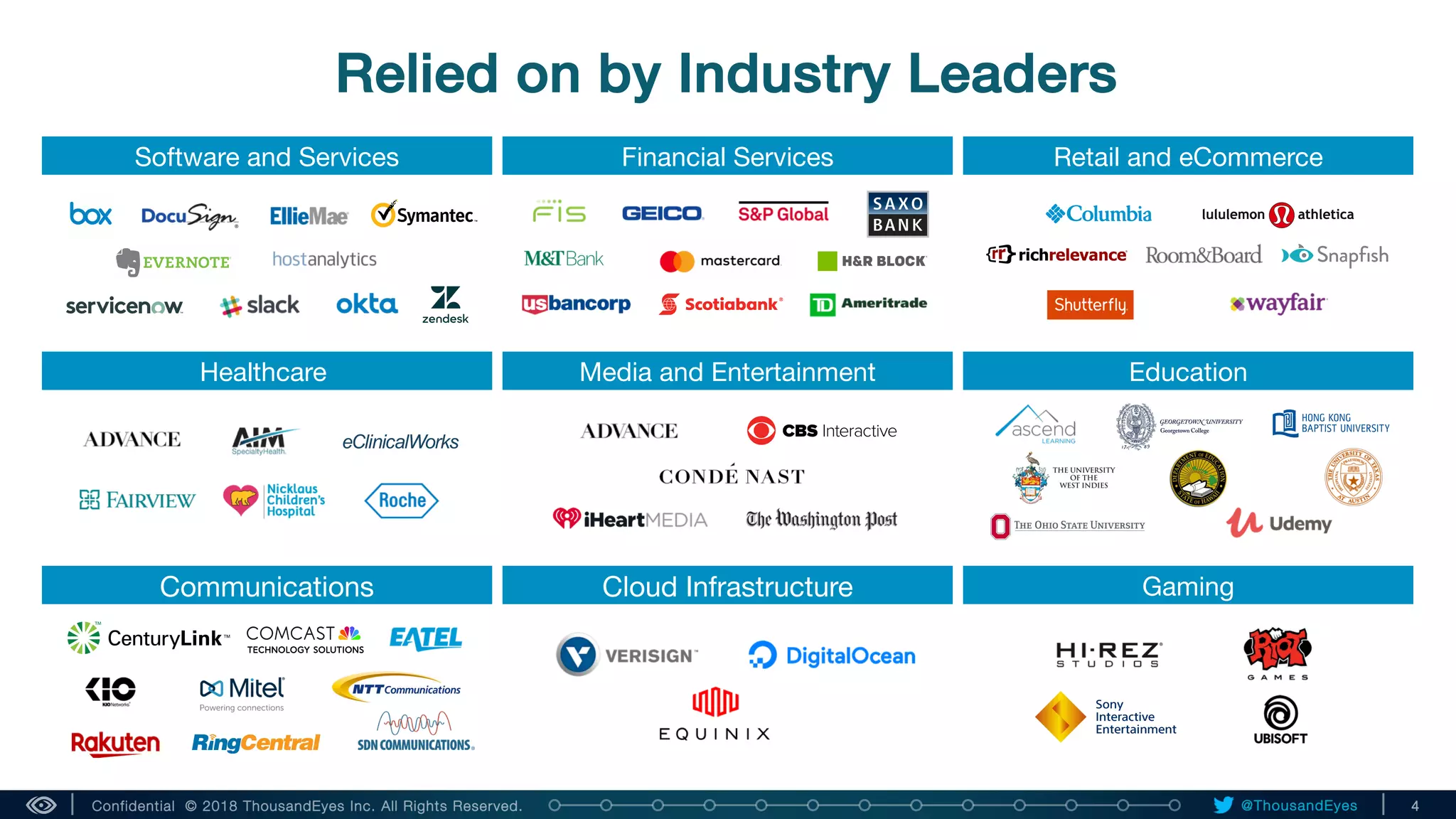 Lessons from an AWS outage and how to detect root cause of cloud ...