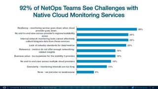 Lessons from an AWS outage and how to detect root cause of cloud ...