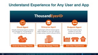 Lessons from an AWS outage and how to detect root cause of cloud ...