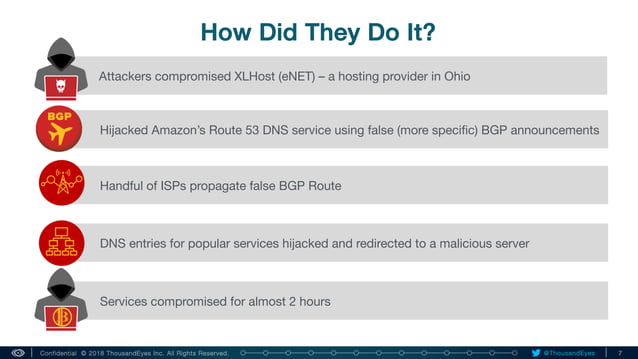 Lessons from an AWS outage and how to detect root cause of cloud ...