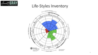 What I learnt in Antarctica about leadership, well-being and climate ...
