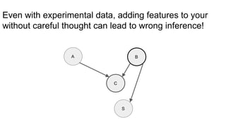 Feature selection can hurt model inference | PPT