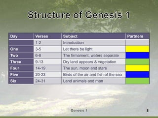 Lessons from genesis 1 (part 1) | PPTX