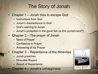 Lessons from Jonah.pptx