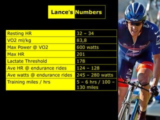 Lessons from Lance | PPT
