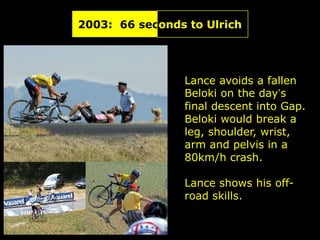 Lessons from Lance | PPT