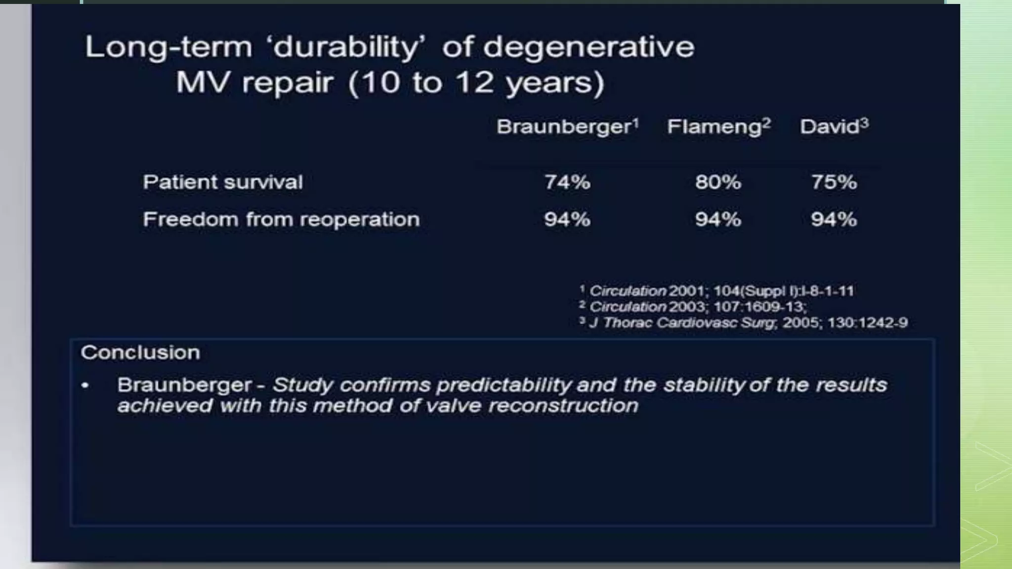 Mitral valve- Replacement/Repair- Lessons from literature | PPT
