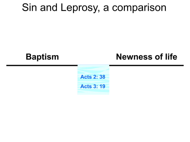 Lessons from Naaman.ppt