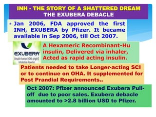 Lessons from the Failed Inhaled Insulins Dec 2011 at World Congress on ...
