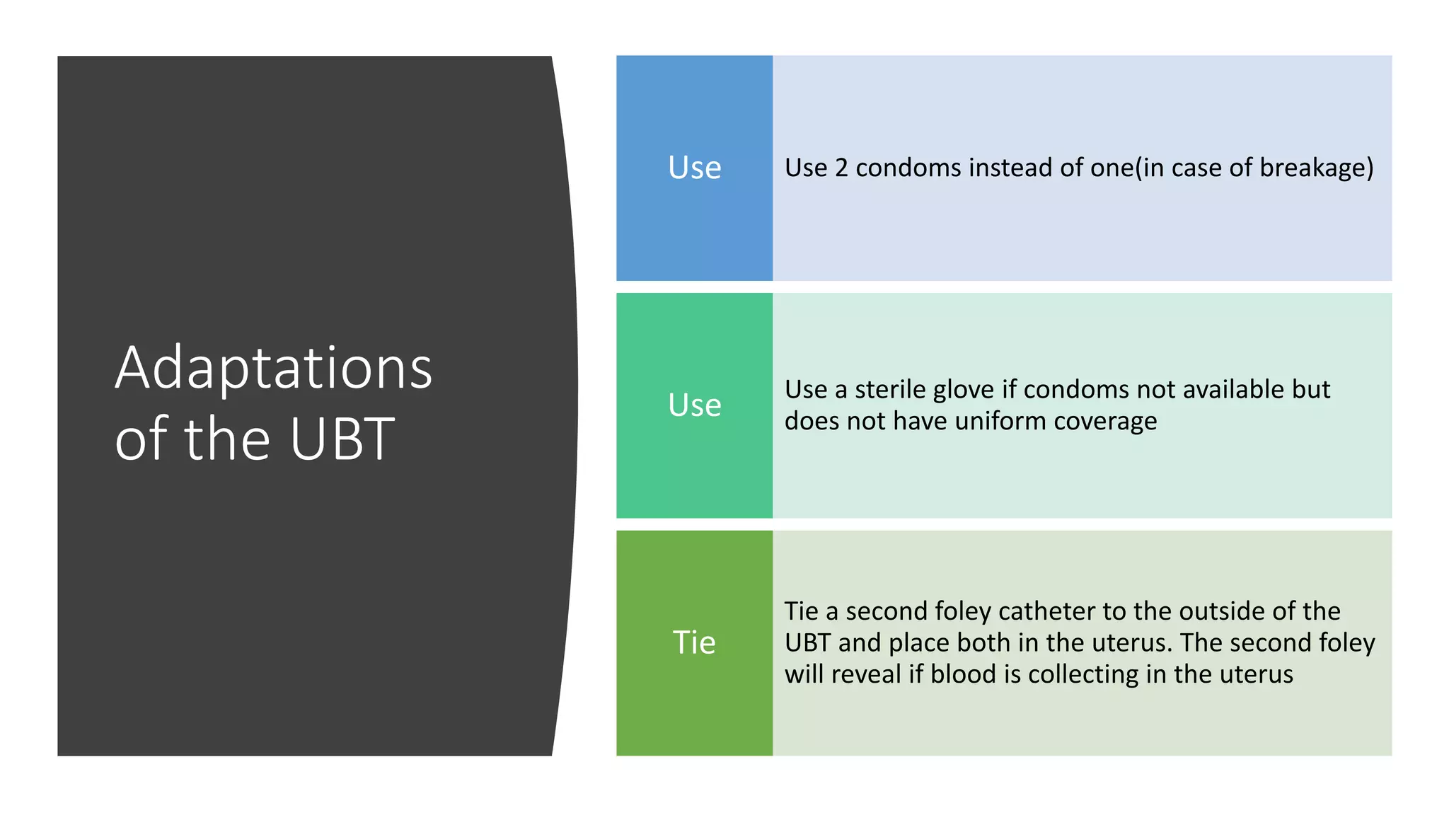 Lessons from the field UBT adaptations | PPTX