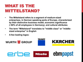 Lessons from the Mittelstand - Dave Litwiller - Apr 2024 - Public.pptx