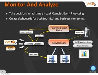 Lessons from the Trenches: Building an API-Centric Architecture | PDF