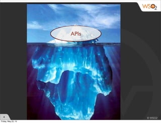 Lessons from the Trenches: Building an API-Centric Architecture | PDF