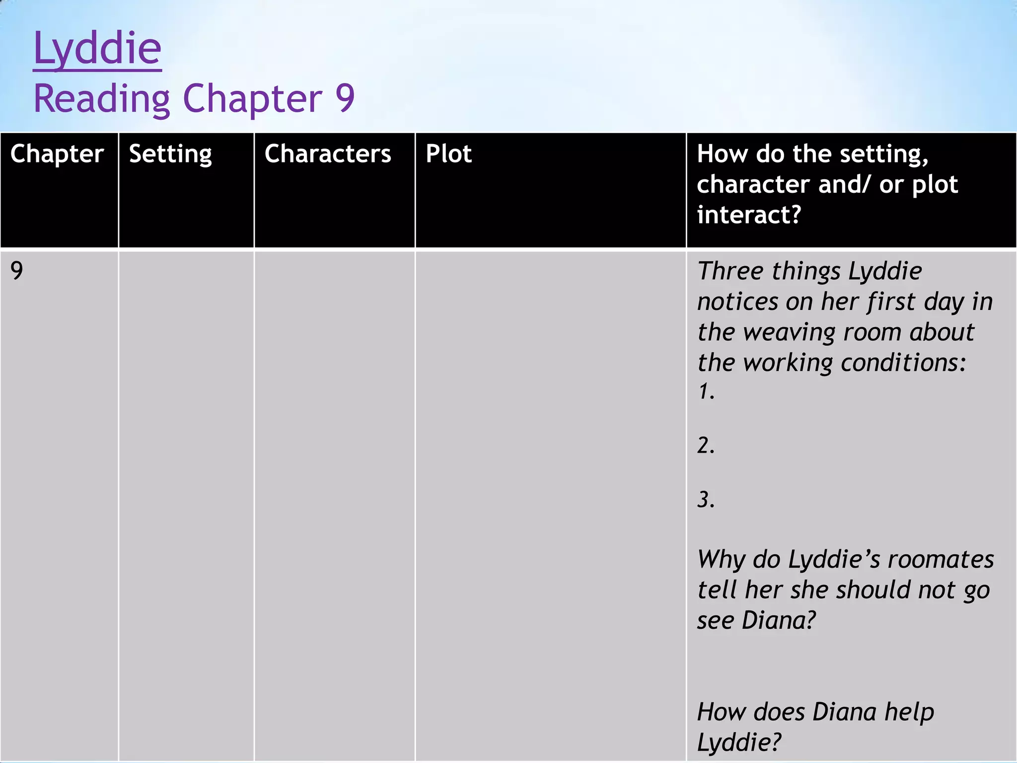 Lyddie: Lesson six, Unit 1 | PPTX