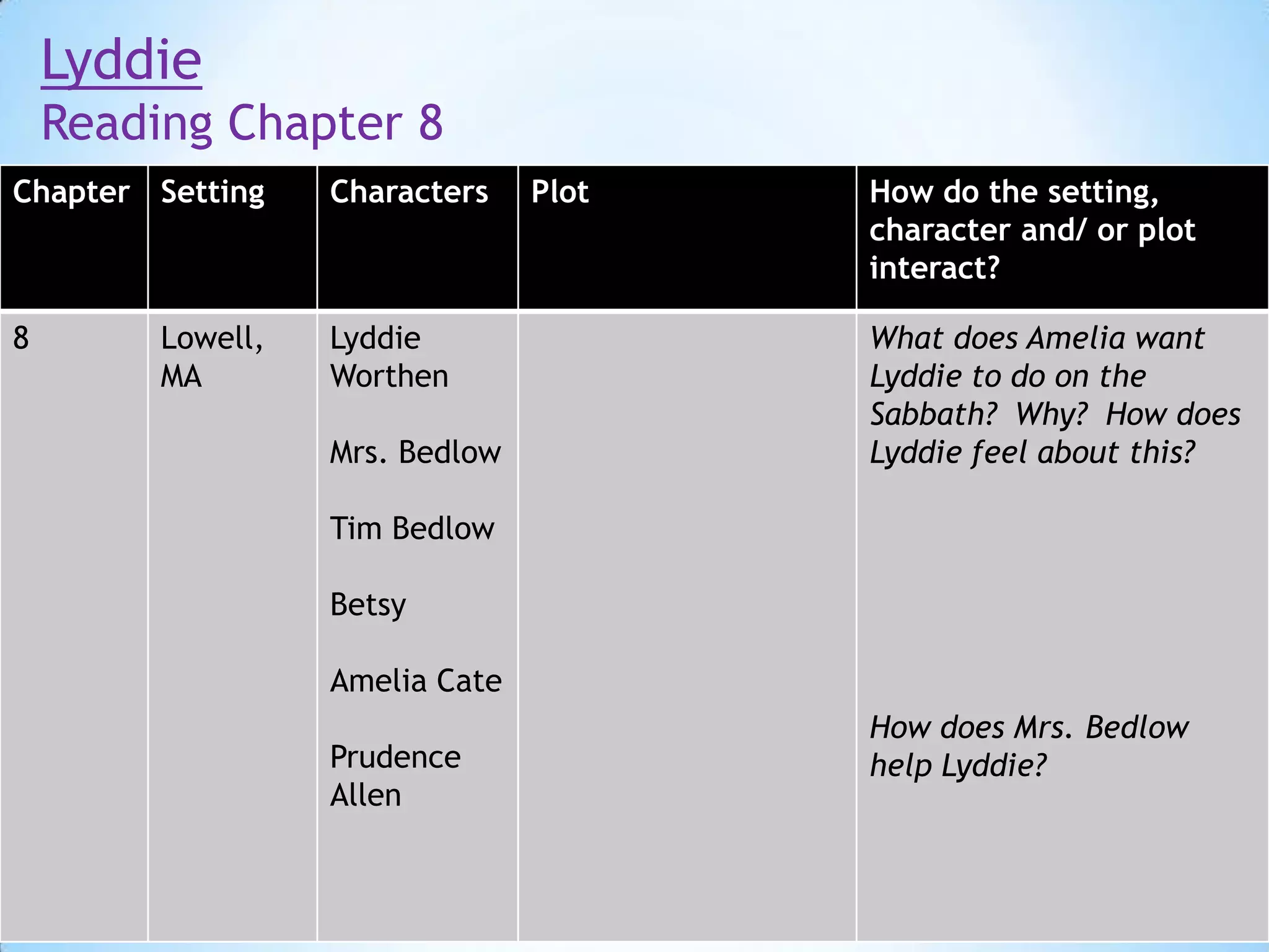 Lyddie: Lesson six, Unit 1 | PPTX