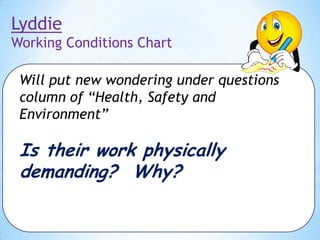 Lyddie: Lesson six, Unit 1 | PPT