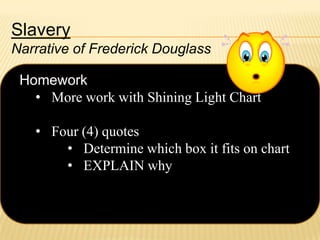Slavery Module: Lesson six | PPT