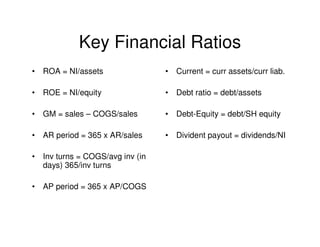 Lessons learned accounting - s1 | PDF