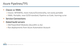 Lessons Learned Migrating Apps to Azure | PPT
