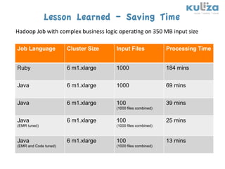 Lessons learned scaling big data in cloud | PPT