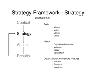 Lessons learned strategy - s4 | PPT