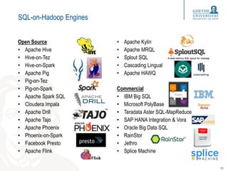 Lessons Learned on Benchmarking Big Data Platforms | PPT