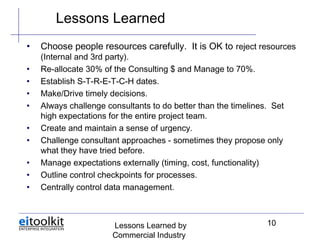 Lessons learned comm_industry | PPT