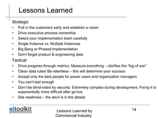 Lessons learned comm_industry | PPT
