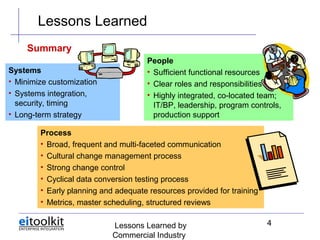 Lessons learned comm_industry | PPT
