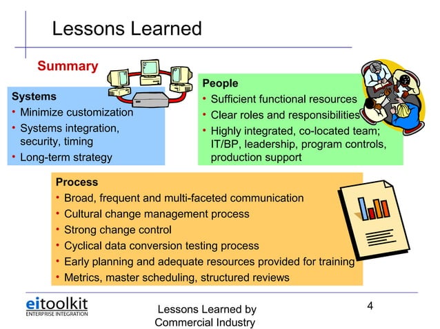 Lessons learned comm_industry | PPT