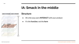Lessons Learned: Complex IA | PPT