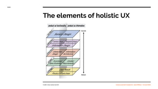 Lessons Learned: Complex IA | PPT