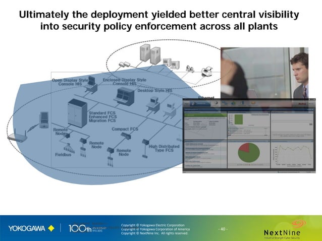 Yokogawa & NextNine – Lessons Learned: Global Cybersecurity Management ...