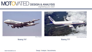 Lesson's Learned from 30 years in Aerospace Engineering by Greg ...