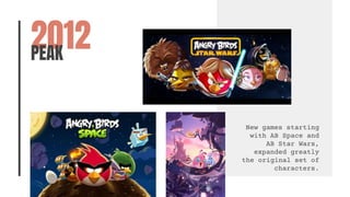 Lessons Learned from Angry Birds Character Design | PPTX