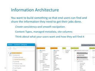 Lessons learned from & best practices for migrating to SharePoint | PPTX