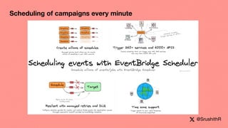 Lessons Learned from Building a Serverless Notifications System.pdf