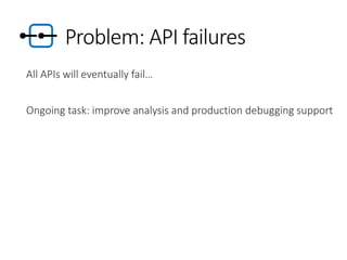 Lessons Learned from Building Enterprise APIs (Gustaf Nyman) | PDF ...